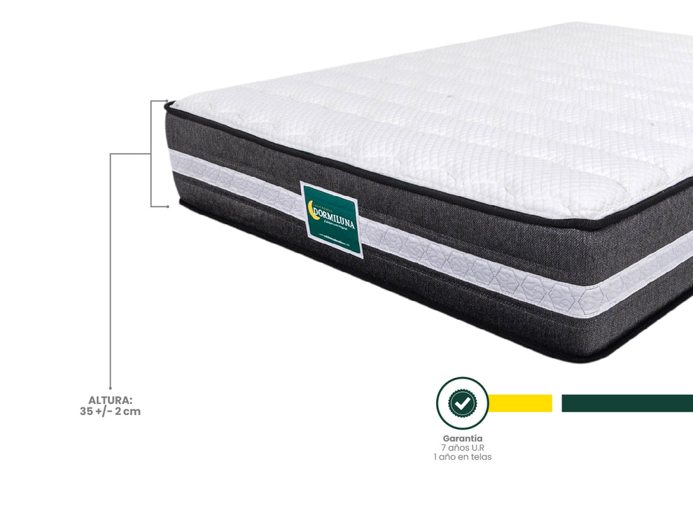 Colchón Estrella Roll - Colchón Firme y Semi Firme para Base Cama ...
